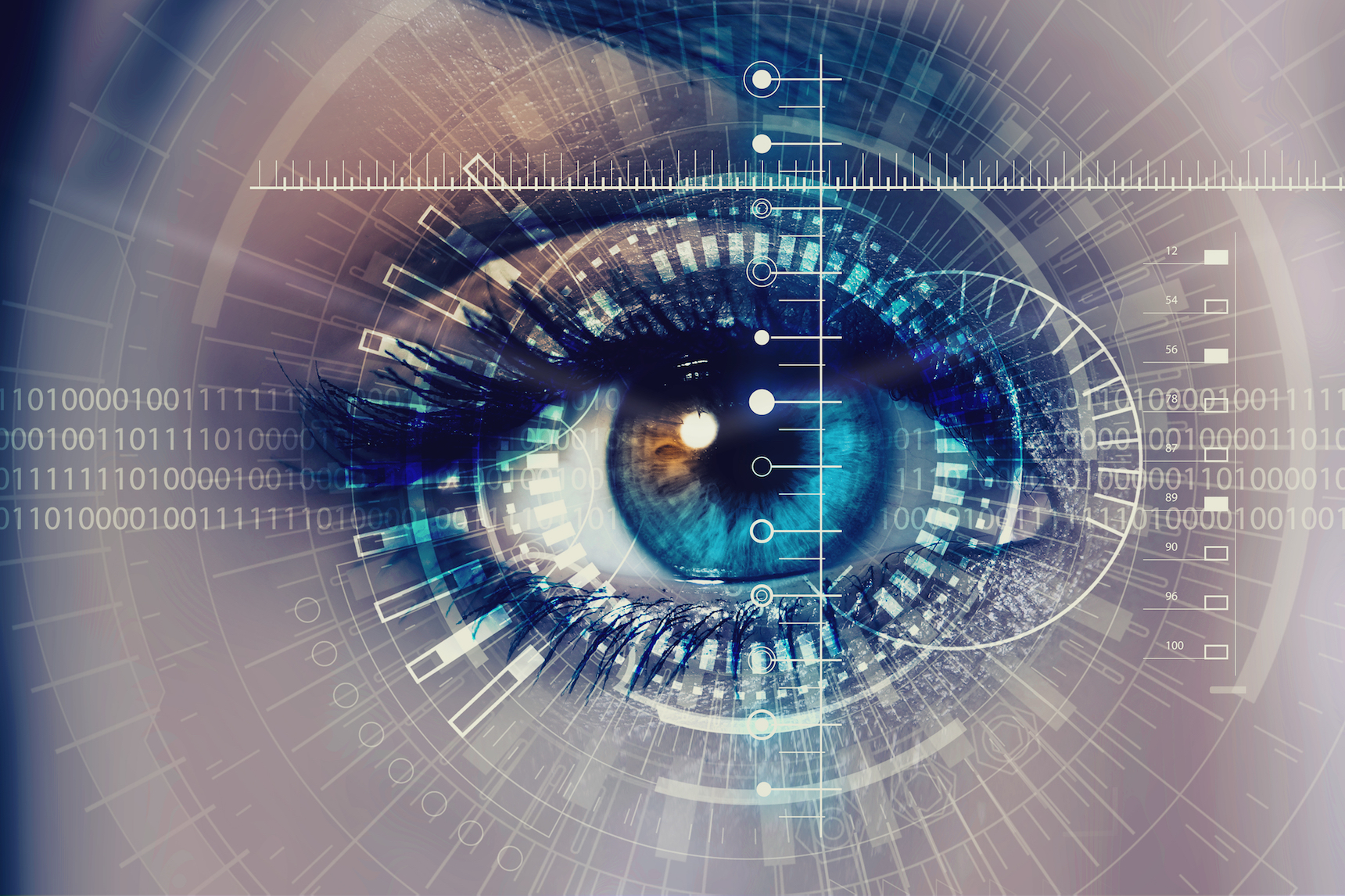 AI Technology Can Predict Your Personality From Your Eyes Earth