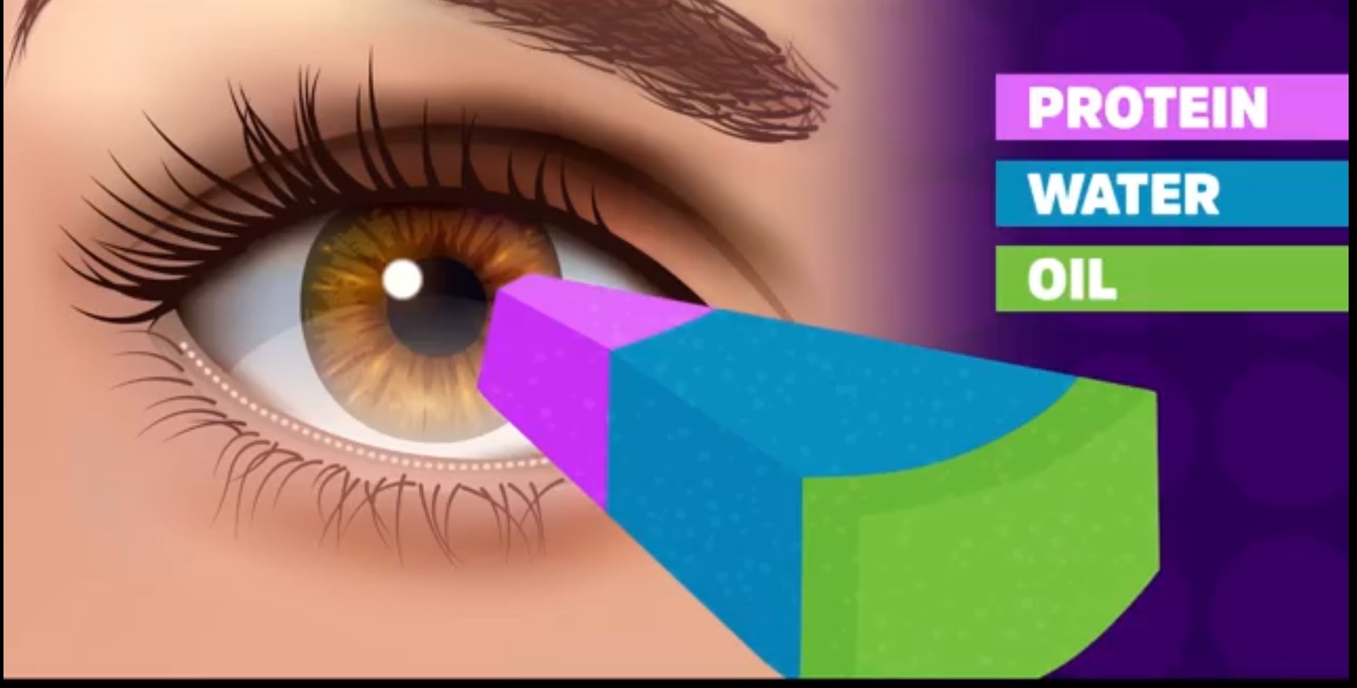 What is the gunk that forms in our eyes during sleep? - Earth.com