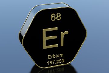 What is Erbium? - Earth.com