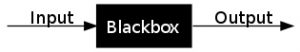 What is Black Box? - Earth.com