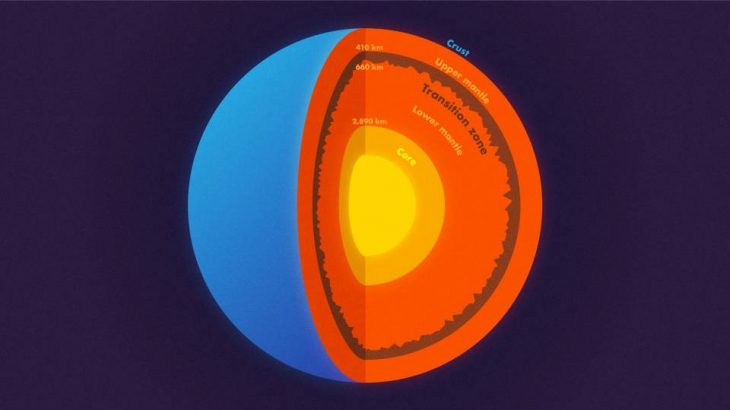 Mountainous terrain discovered deep below the Earth’s surface
