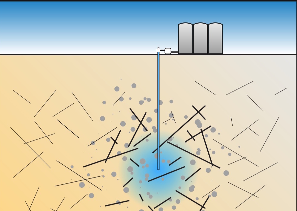 Fracking can cause seismic ripple effect well beyond the injection area ...