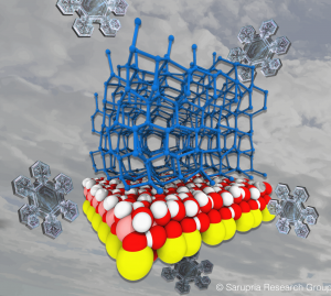 New understanding of water molecules may help to control ice formation