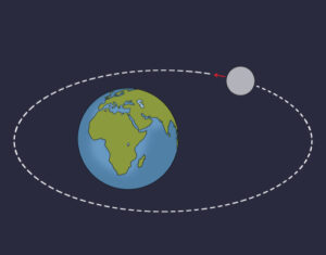 What are Moon Tides? - Earth.com