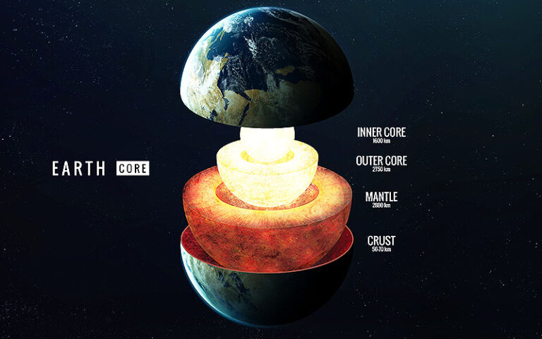 Earth Day 2023: 20 reasons to cherish our planet - Earth.com