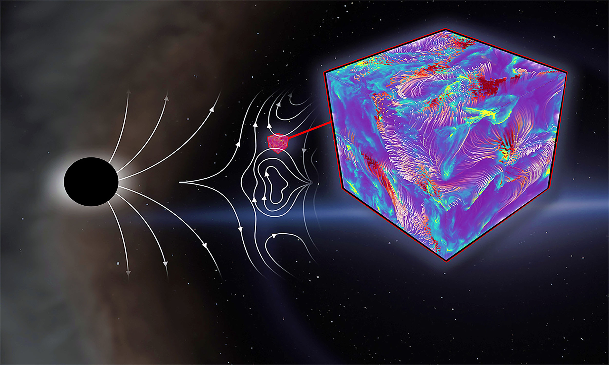 X-ray radiation from black holes finally explained after 50-years ...