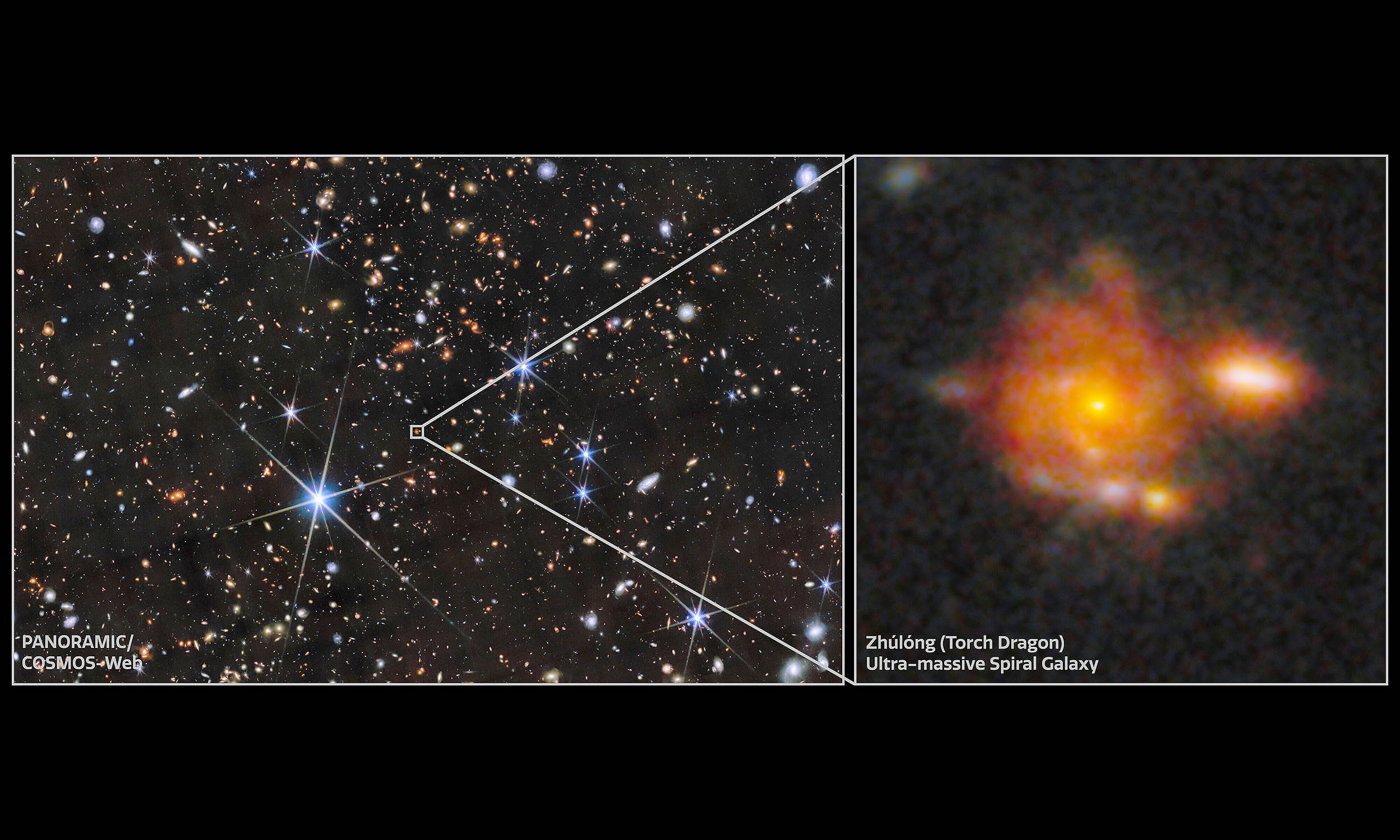 Meet Zhúlóng: The oldest known spiral galaxy in the universe - Earth.com