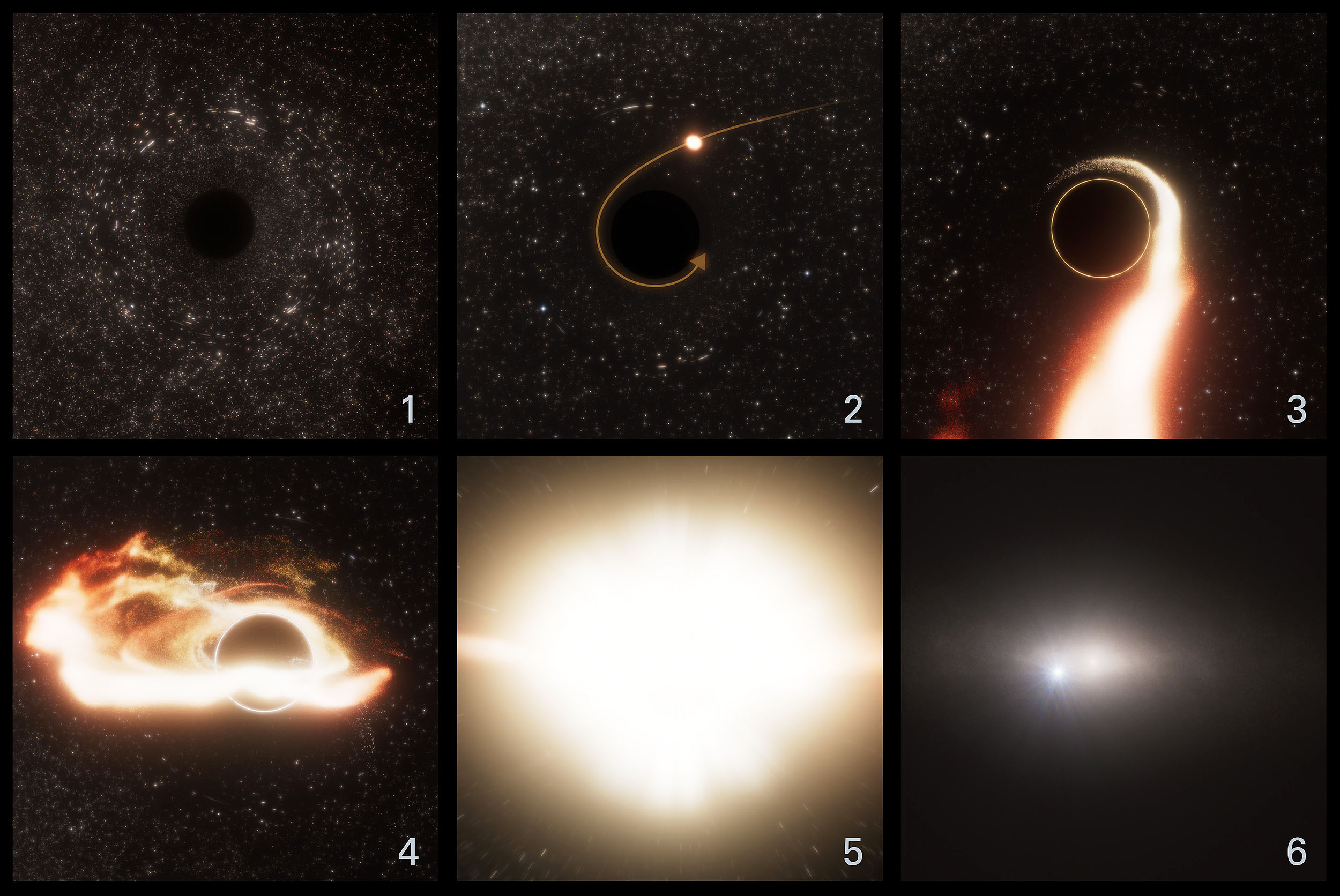 black holes eating
