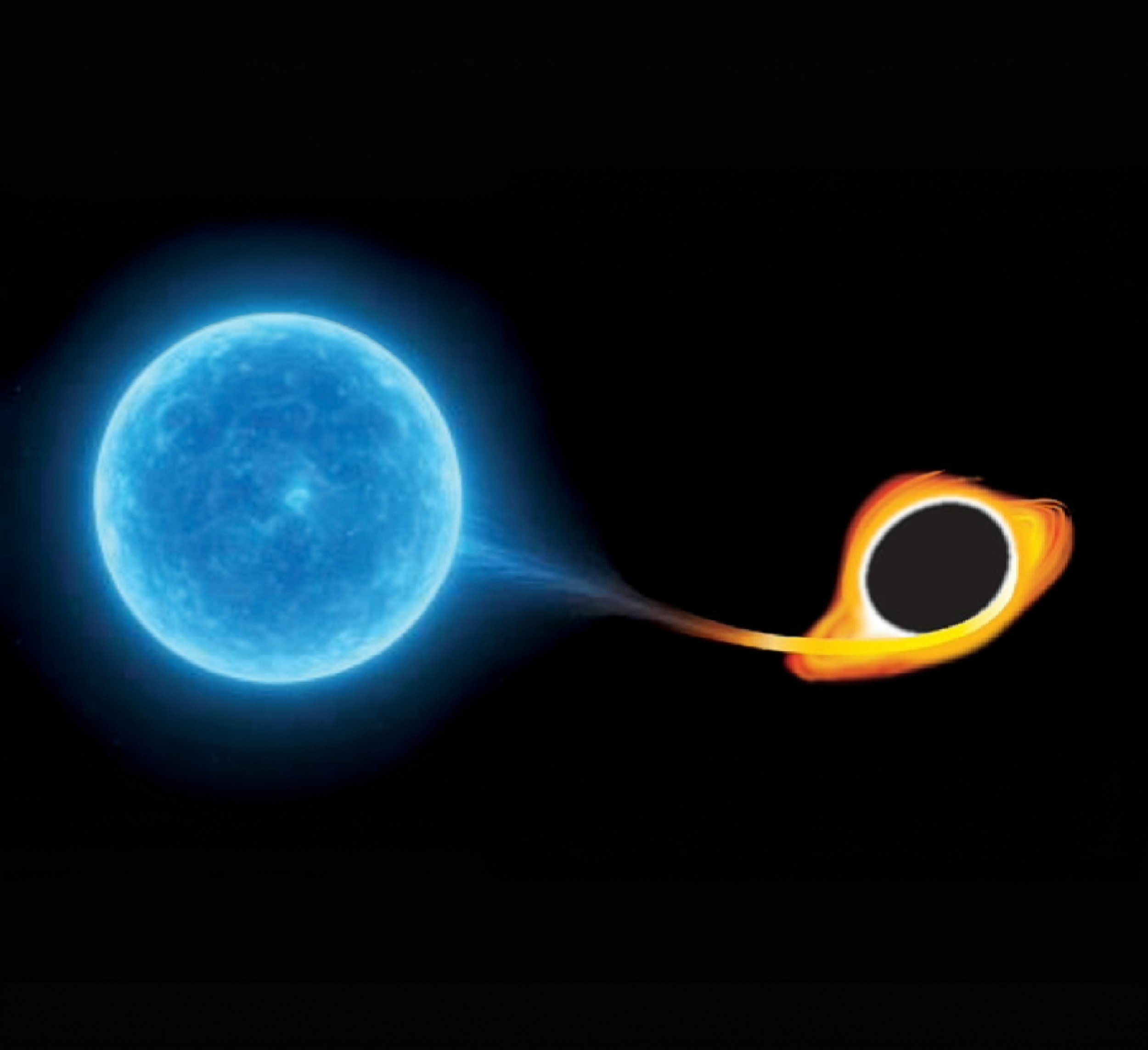 Black holes create the brightest stellar explosions ever recorded ...