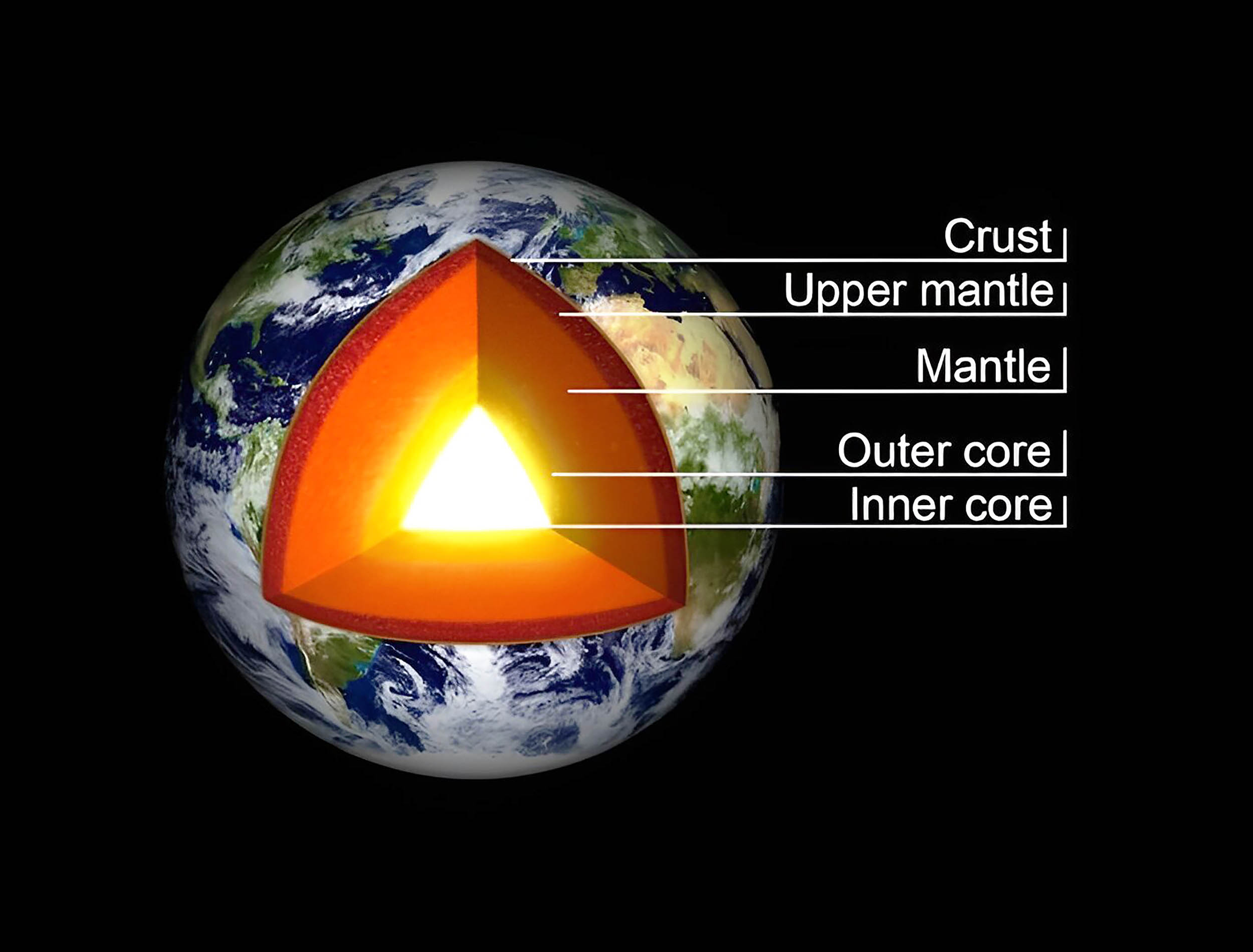 Earth's mantle chemistry has remained stable for billions of years ...