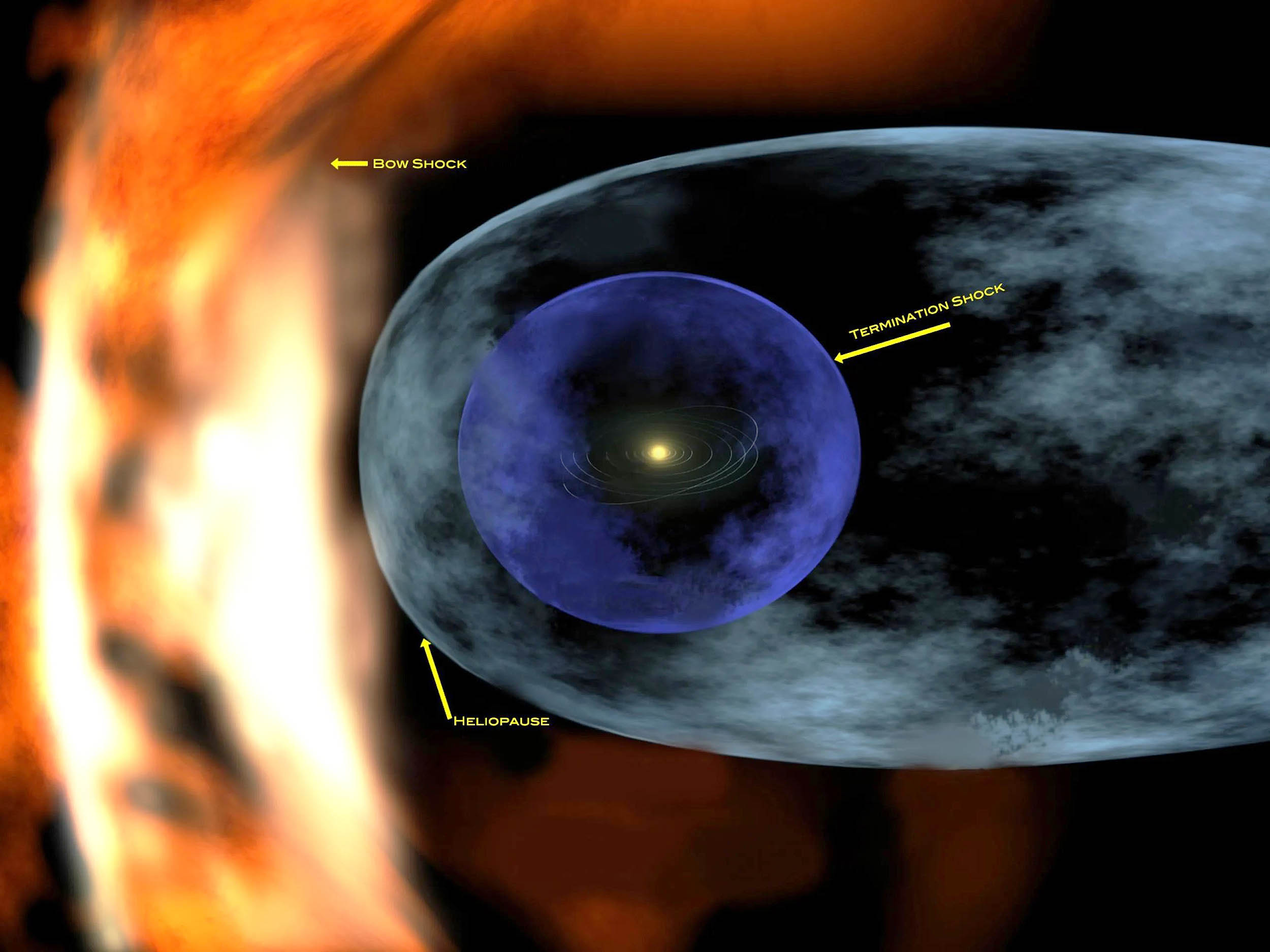 Huge space bubble, the "heliosphere," allows life to exist on Earth ...