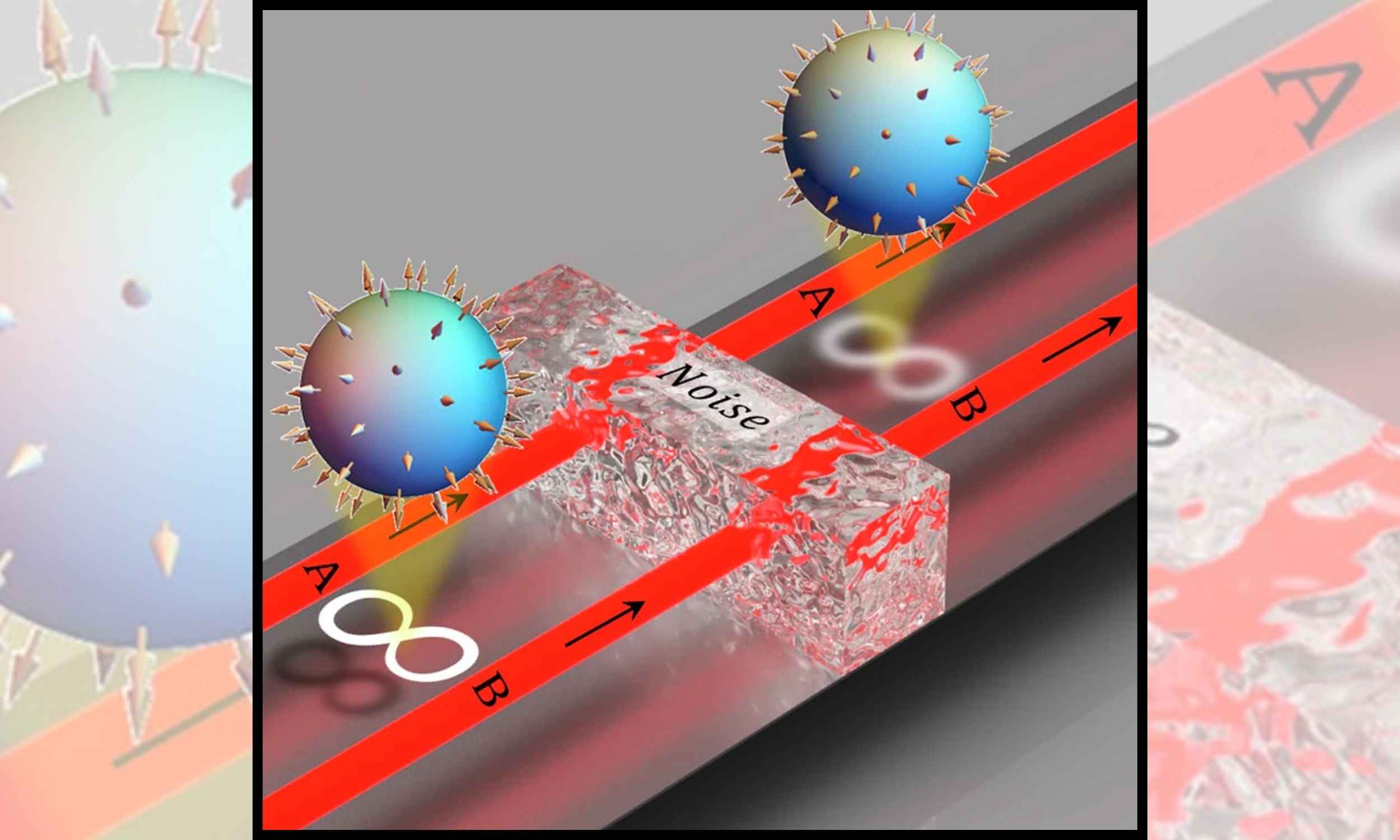 Skyrmions shield fragile quantum information from outside noise - Earth.com