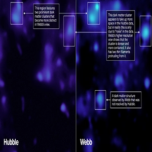 NASA releases the most detailed dark matter maps ever produced - Earth.com