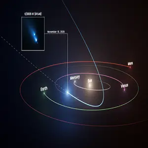 Astronomers catch a comet breaking apart in real-time - Earth.com