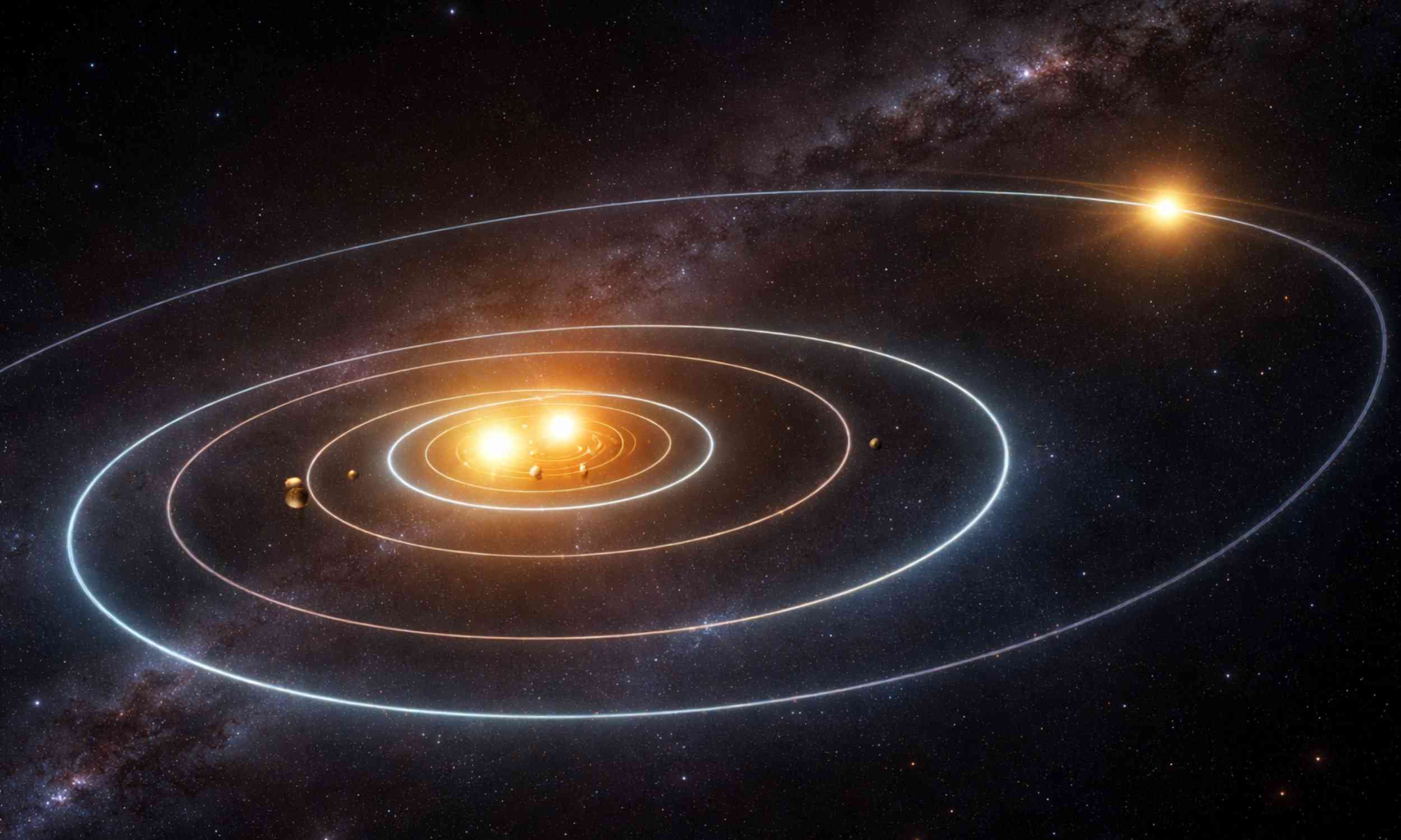 Compact four-star system fits inside Mercury’s orbit - Earth.com