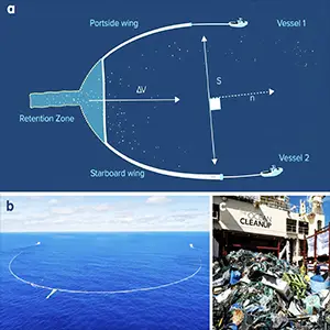 New plan hopes to clean the massive North Pacific Garbage Patch - Earth.com