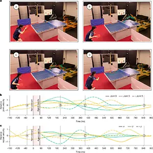 AI robot named Ace is beating the best table tennis players - Earth.com