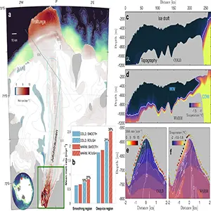Antarctic ice shelves are melting much more rapidly than expected ...