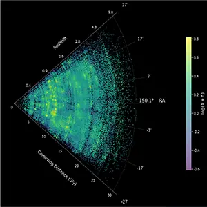 Webb creates the most detailed map of the cosmic web ever made - Earth.com